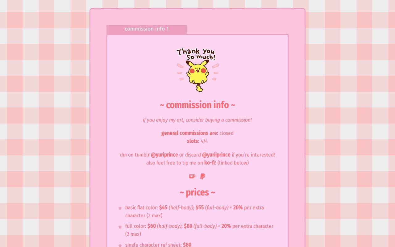 ted’s commissions!